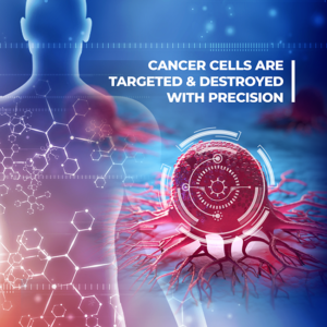 Theranostics - University Cancer & Blood Center